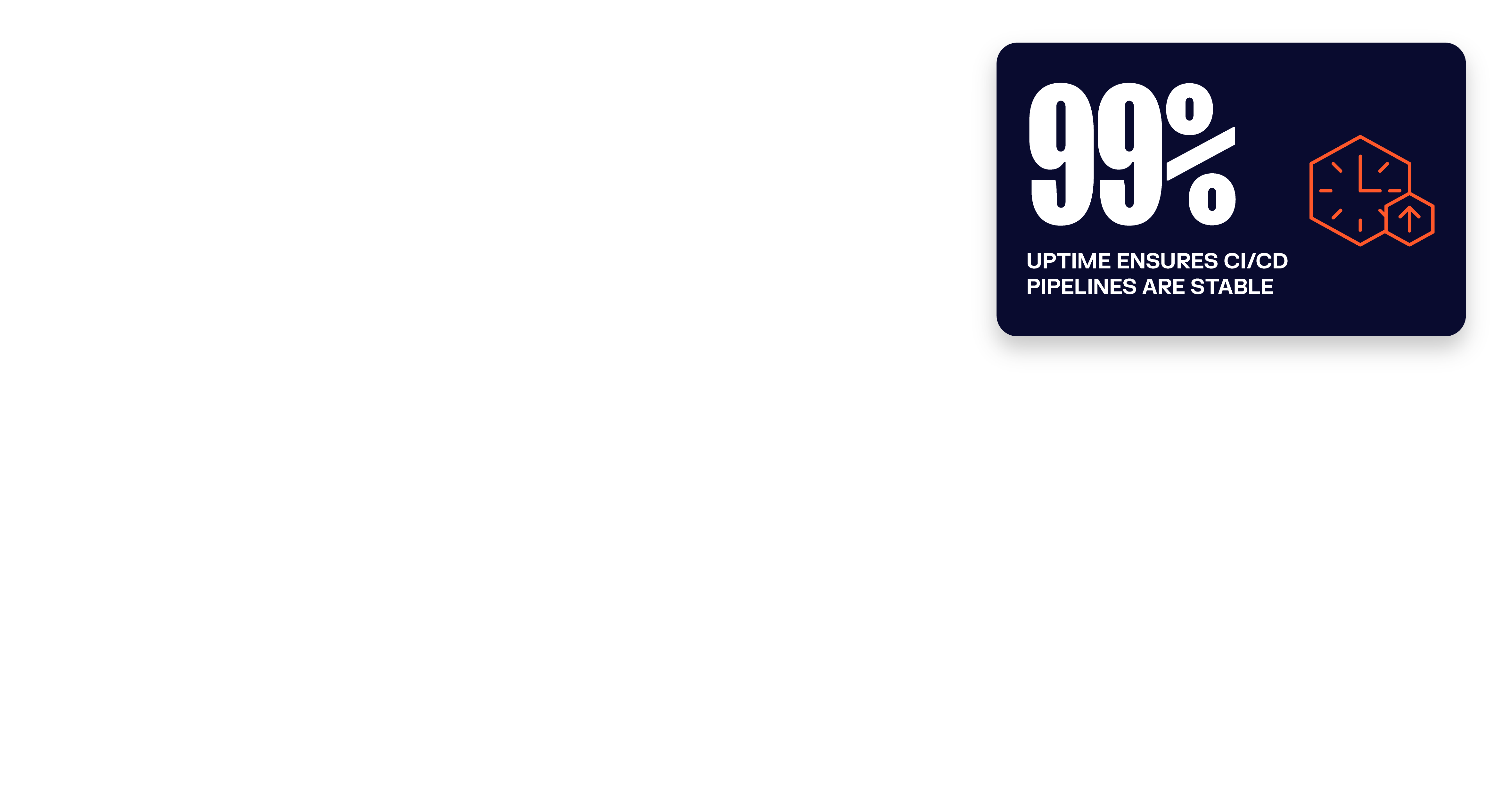 Sonatype | Secure Software Development with Open Source & AI